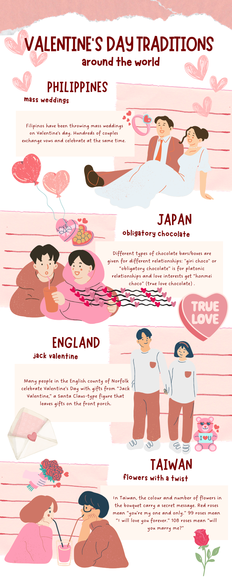 Valentine’s Day Traditions Around The World | Handpicked